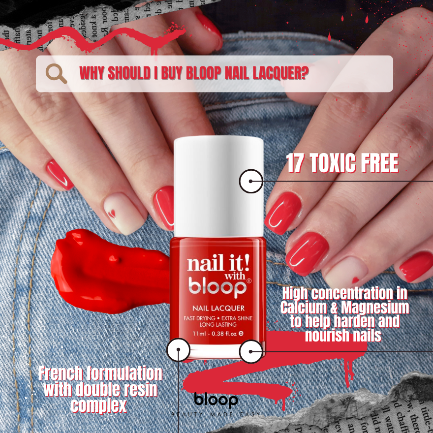 NAIL IT LACQUER – bloop